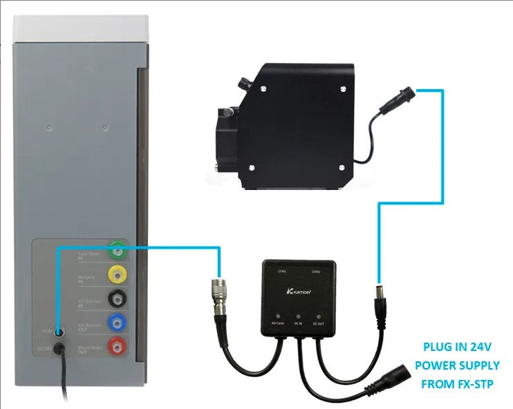 Kamoer KH Carer E1 Expansion Interface box – MyAquariumshops